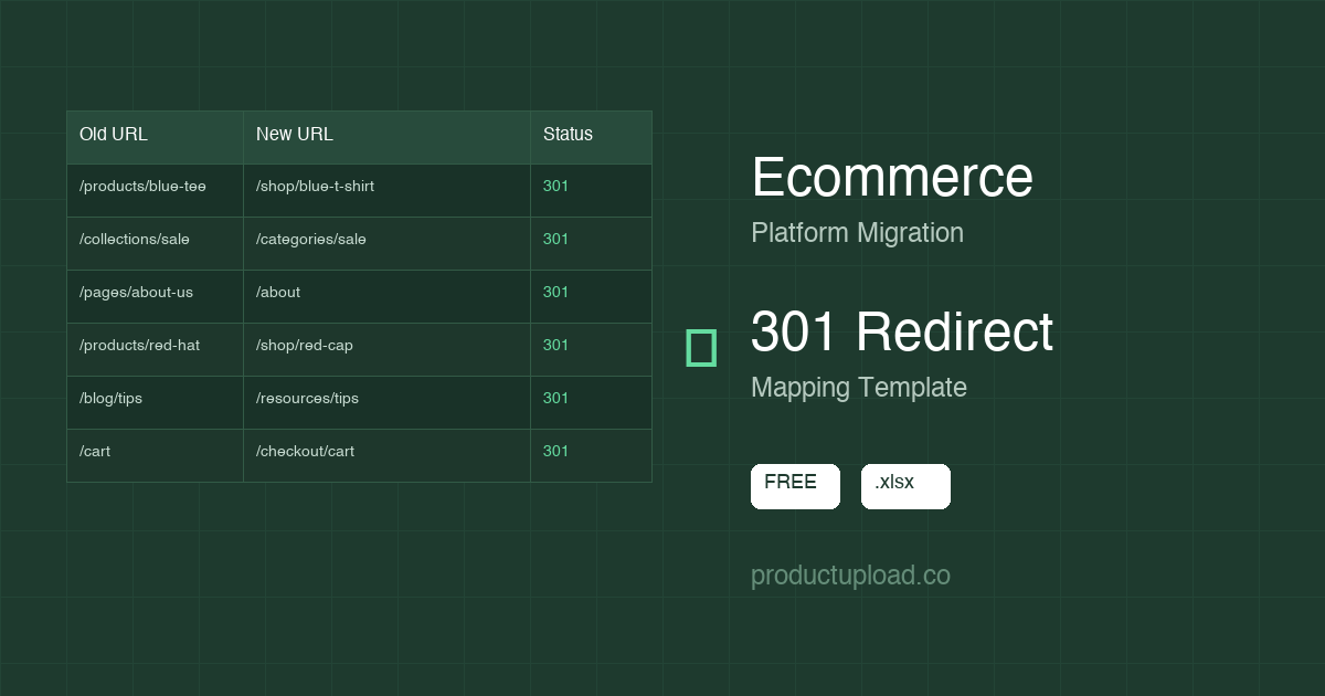 301 Redirect Mapping Template for Ecommerce Migrations - Free 2026